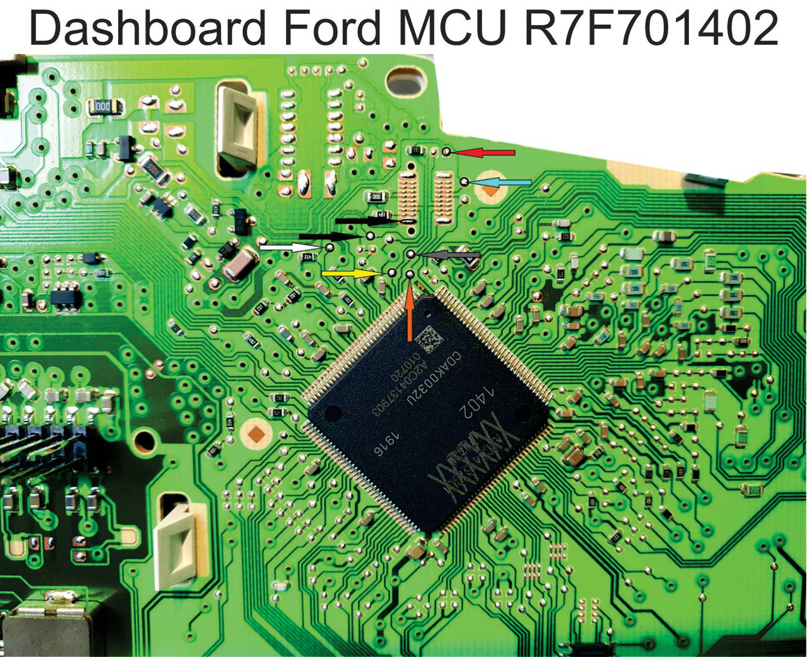 X-Tool.org ® - Renesas RH850